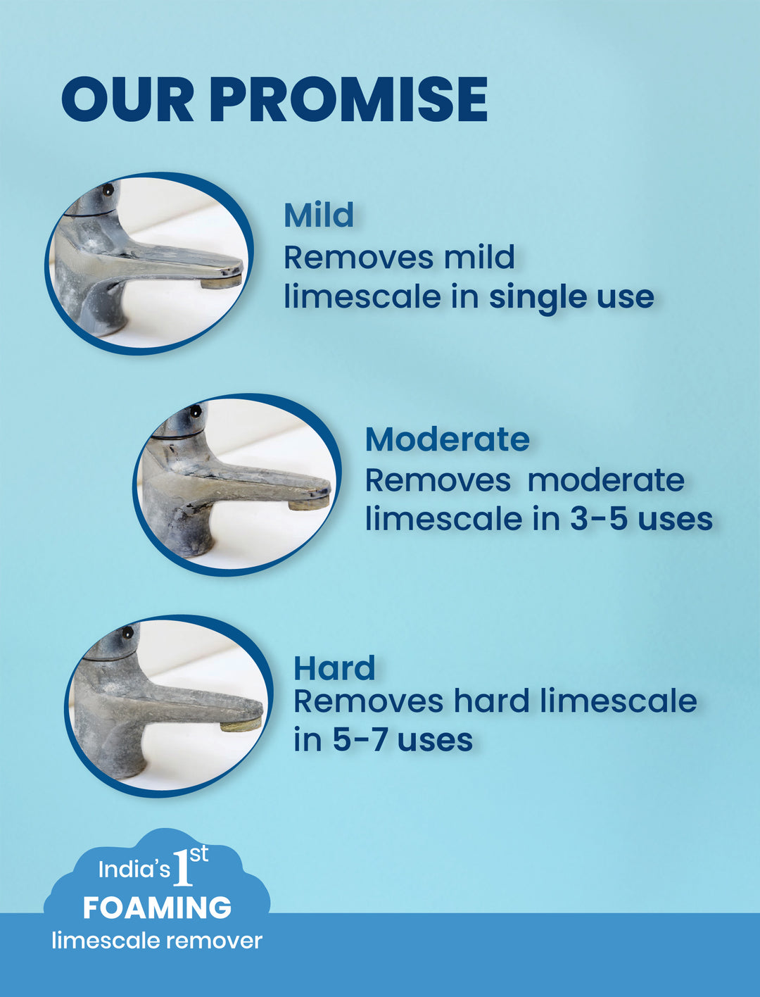 Tap Cleaner & Limescale Remover | 500 ML