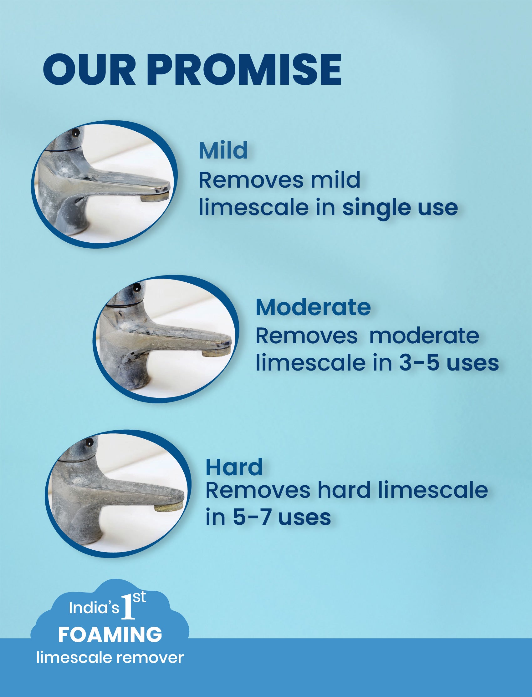 Tap Cleaner & Limescale Remover | 500 ML